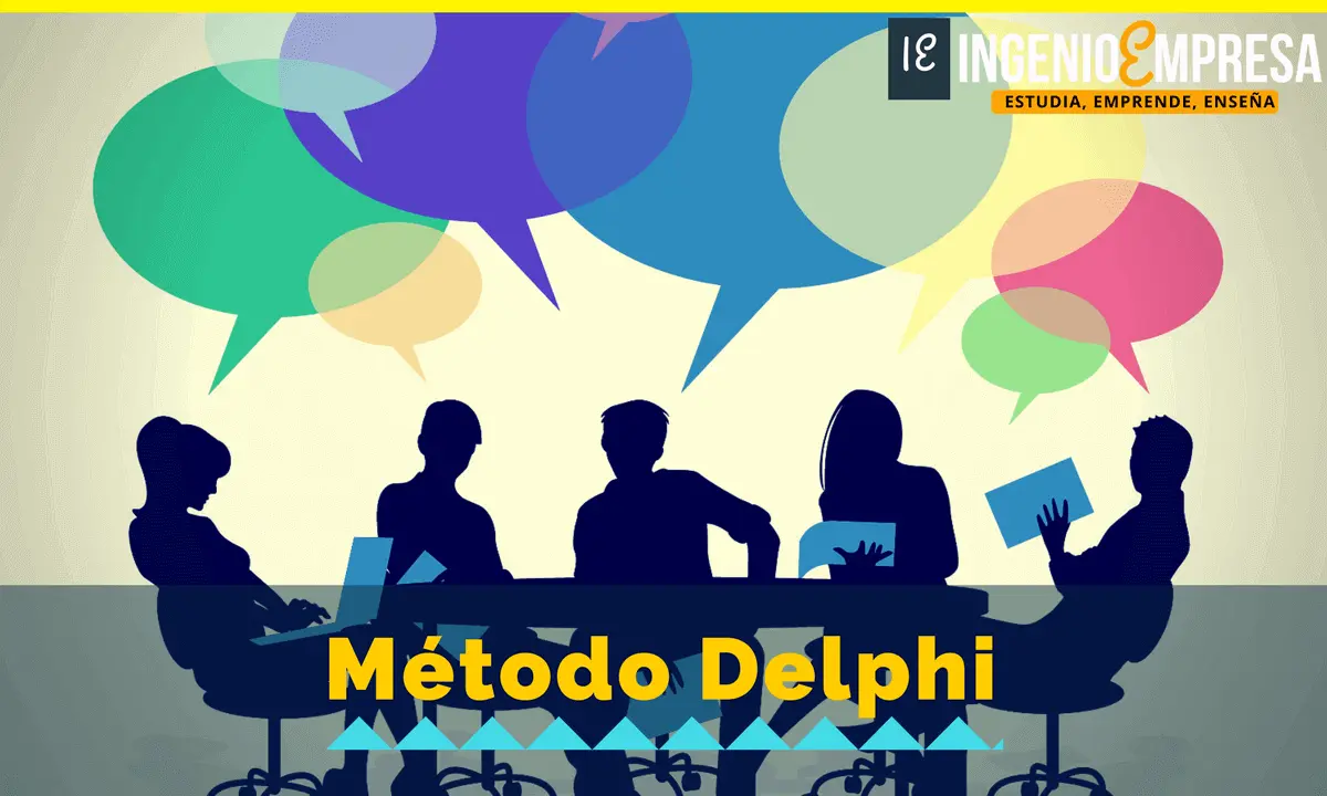 ¿Qué es el método DELPHI y cómo se aplica?