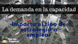 Capacidad de producción de una empresa explicada al detalle