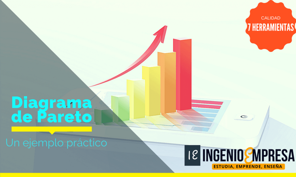 Pareto: Qué es y cómo se hace + MODELO plantilla en EXCEL