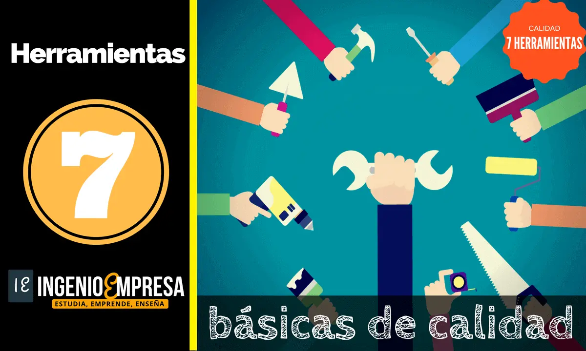 7 herramientas de CALIDAD explicadas + modelos en EXCEL