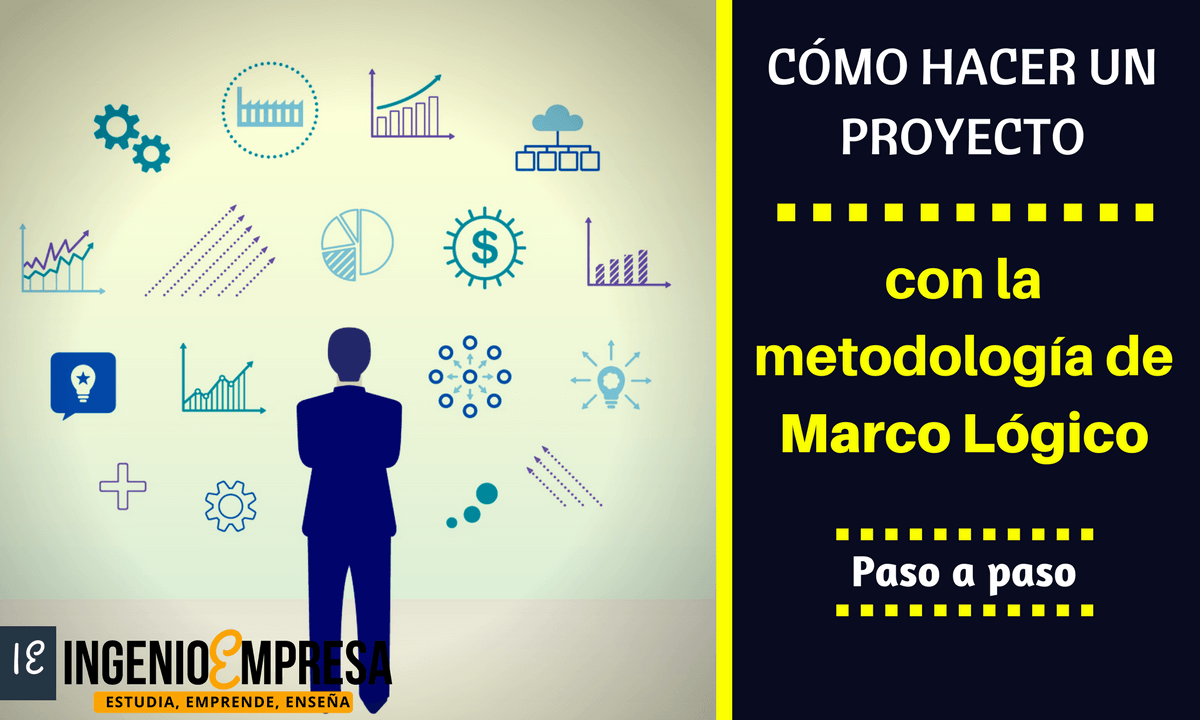 guía para la elaboración de proyectos productivos y sociales guía