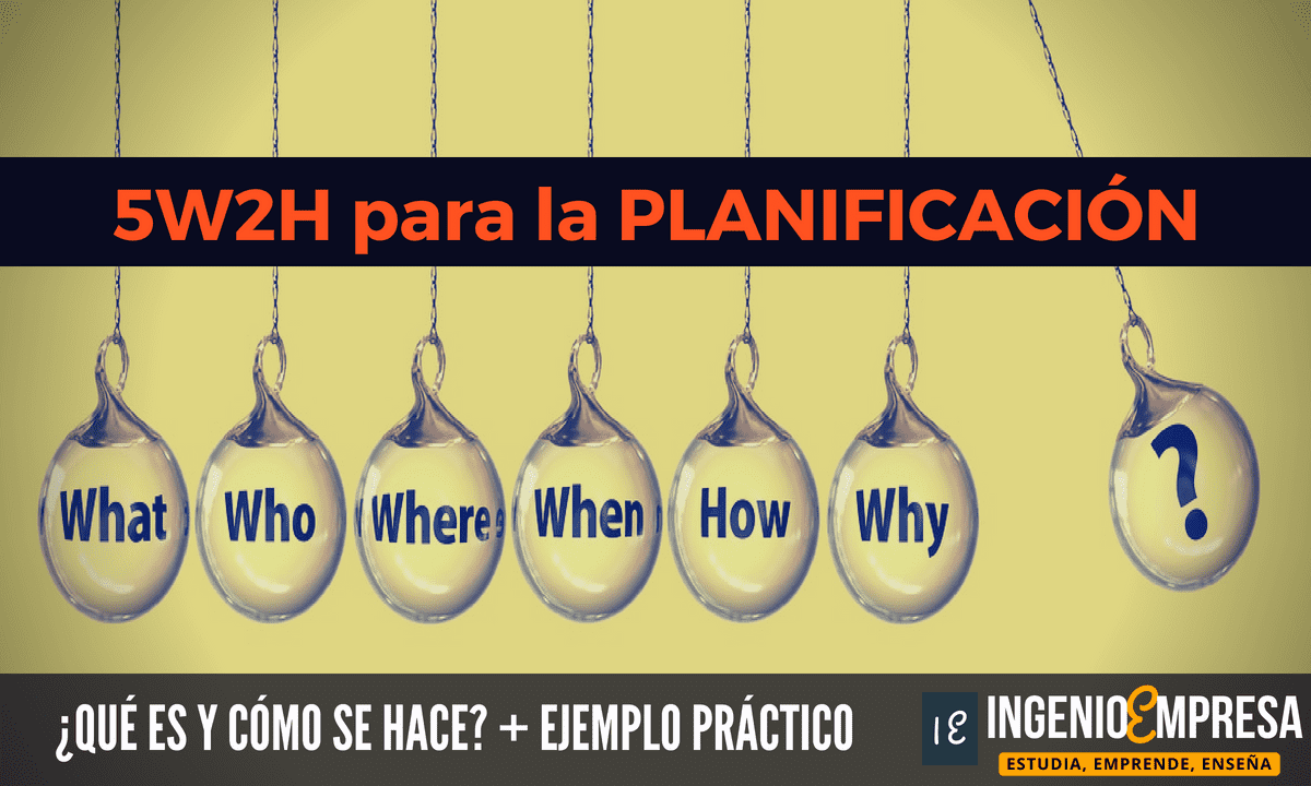 5W2H para la Planificación: ¿Qué es y cómo se hace?