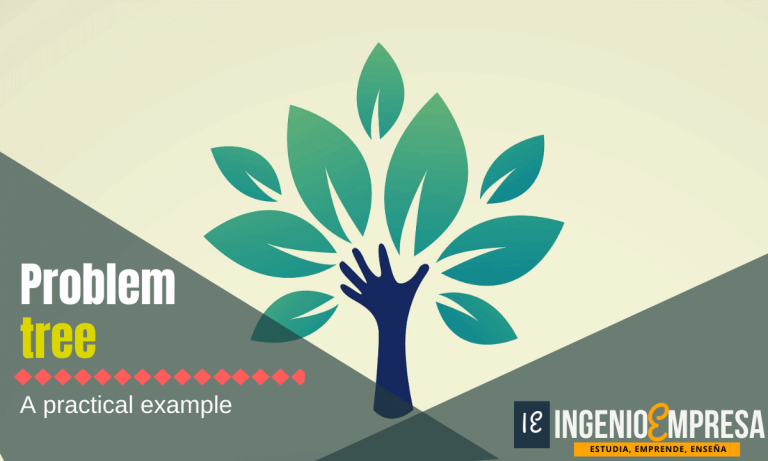How to make a problem tree: its definition, elaboration and example